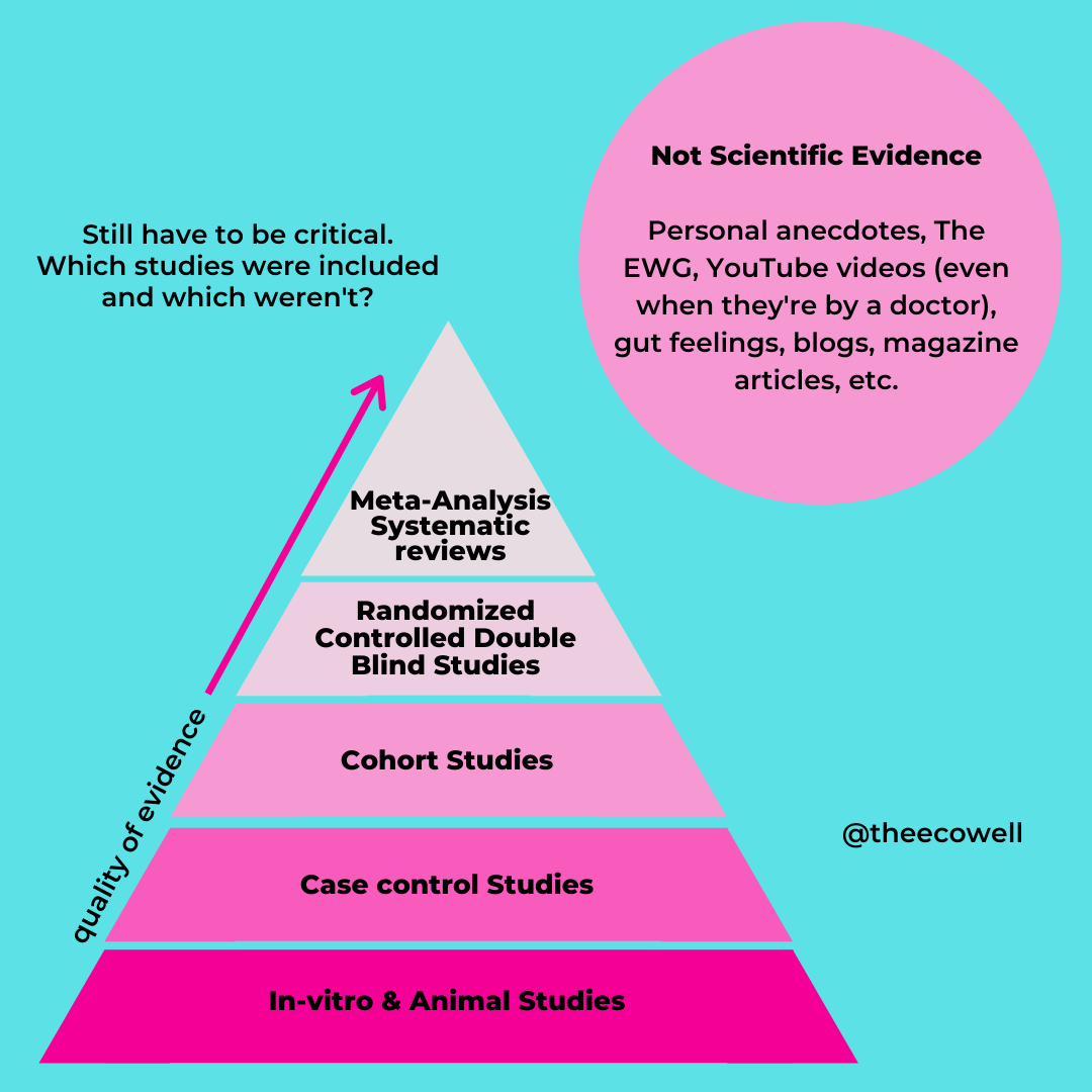 When "Trust in Science" Leads to a Susceptibility to Pseudoscience ...