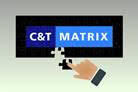 Channel Matrix — C&T Matrix
