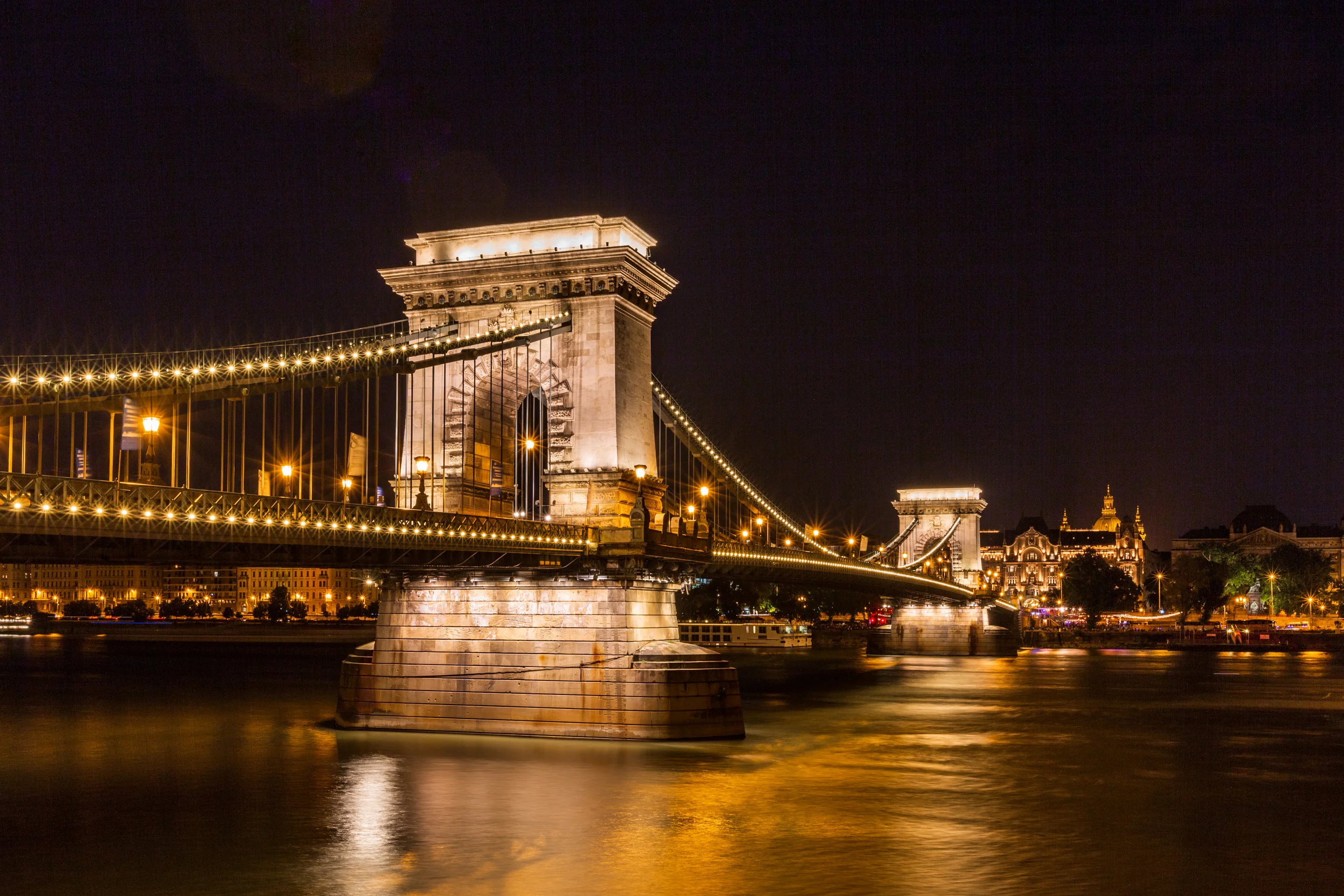 Top 8 Photo Spots To Photograph Budapest In the evening | Belinda Shi ...
