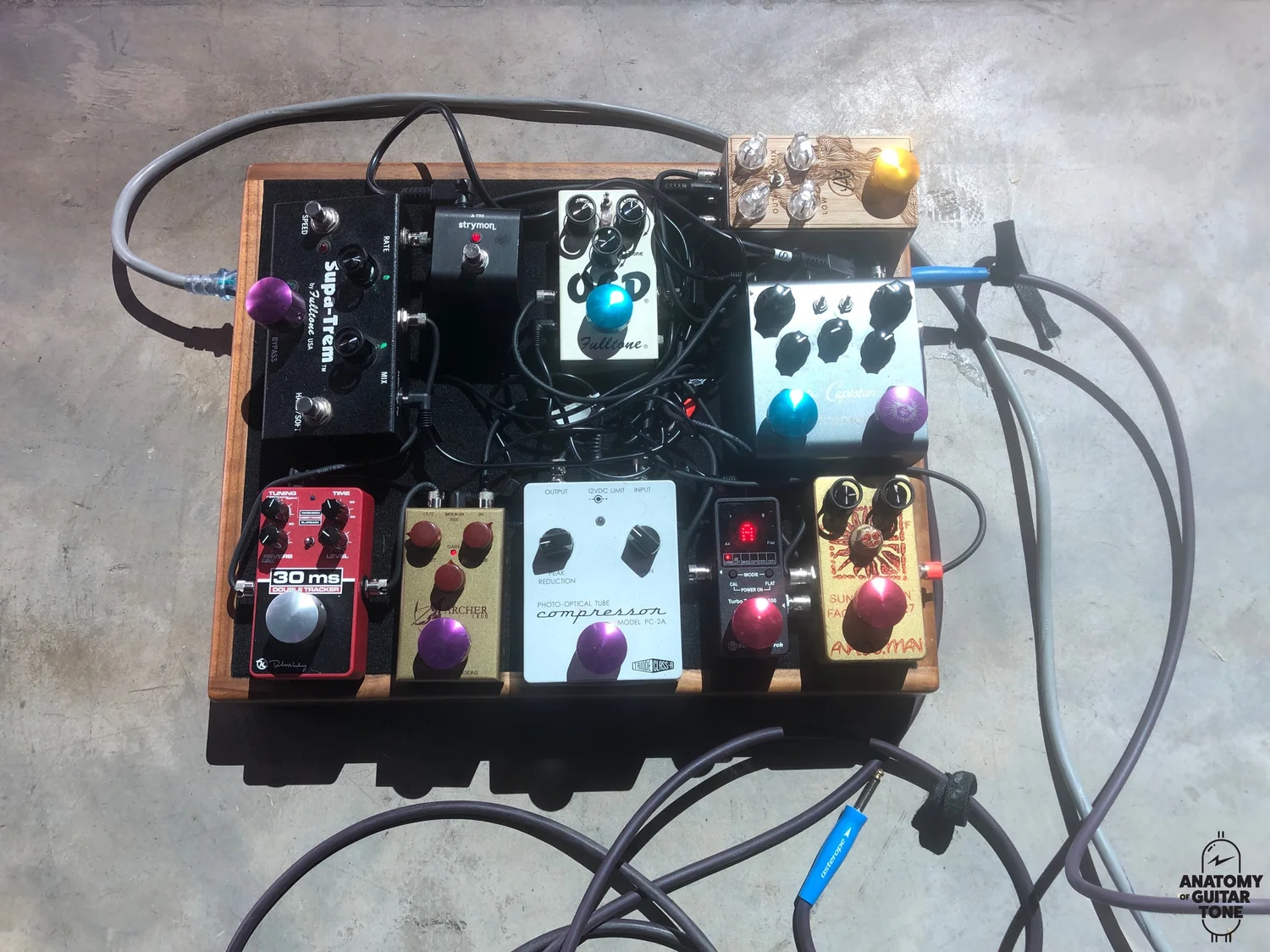 Sonic Research ST-300 Turbo Tuner — Anatomy of Tone