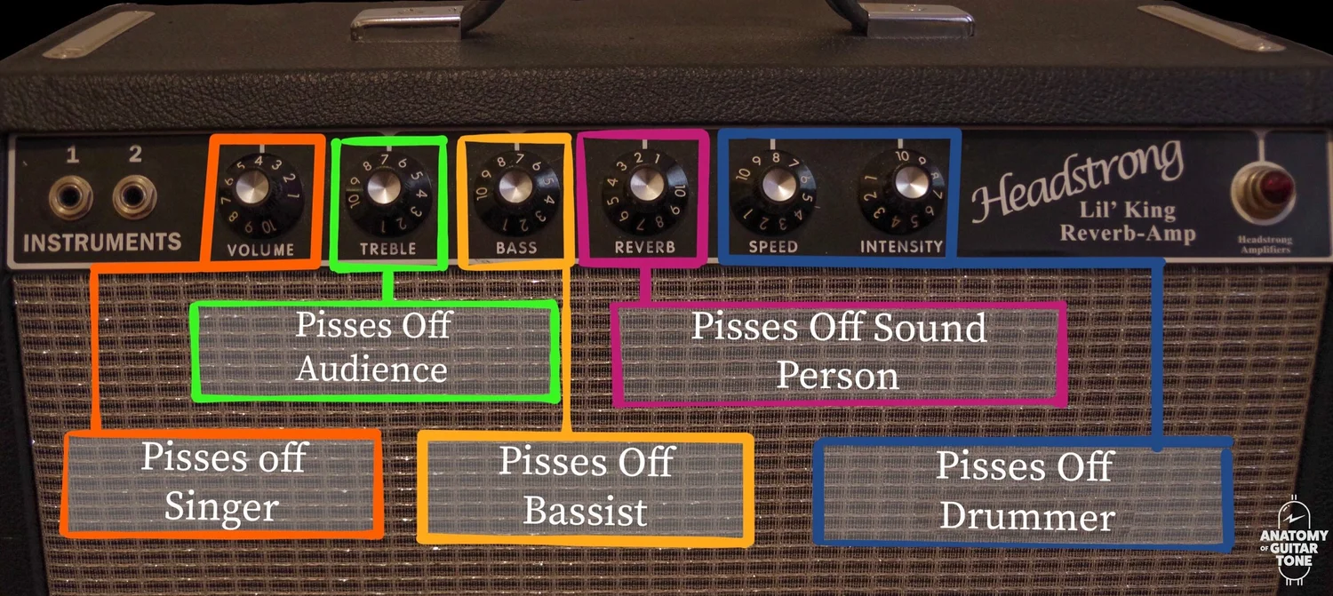 I was having a hard time figuring out what my amp controls do ...