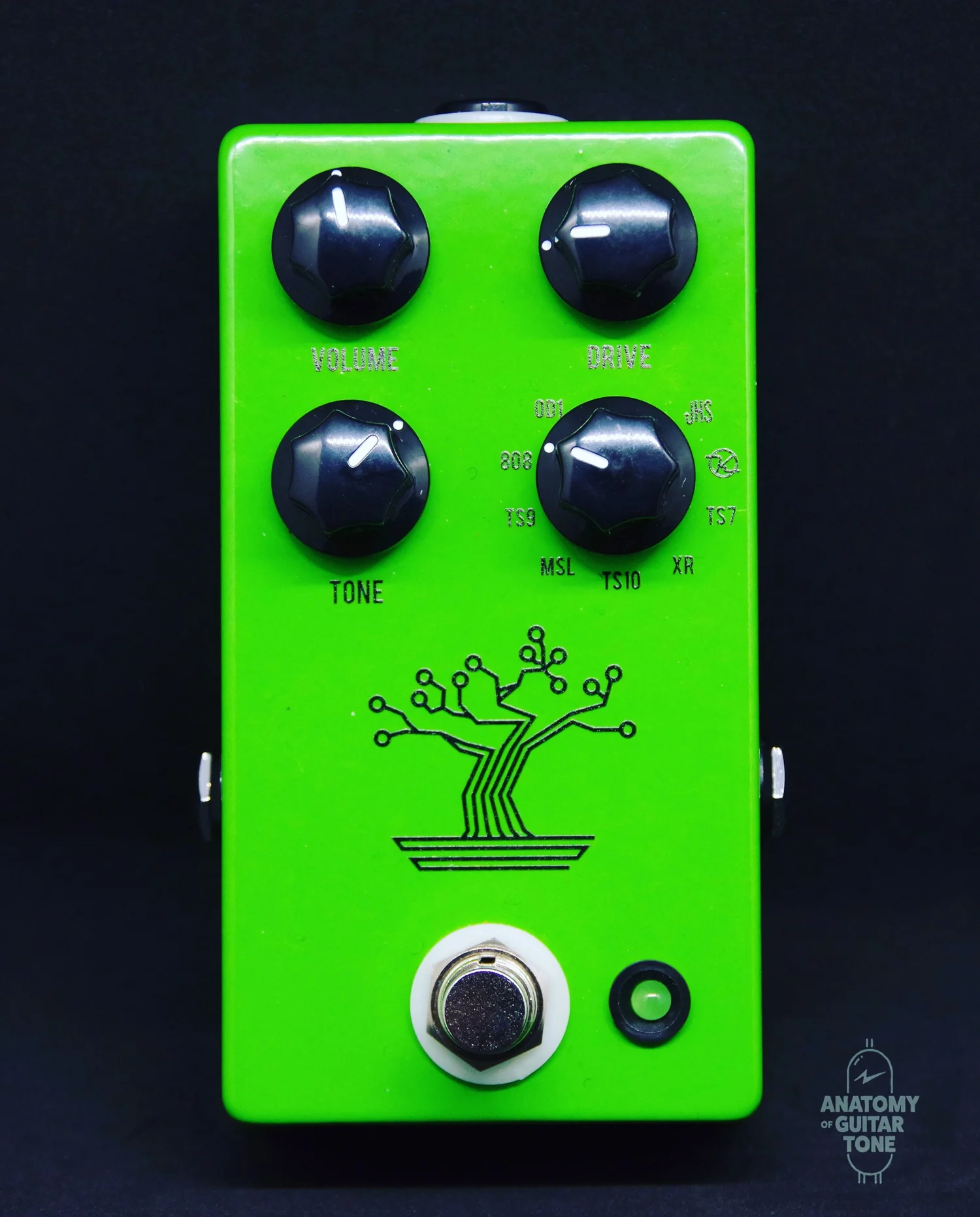 A Brief but Complete Guide to the Klon Centaur — Anatomy of Tone