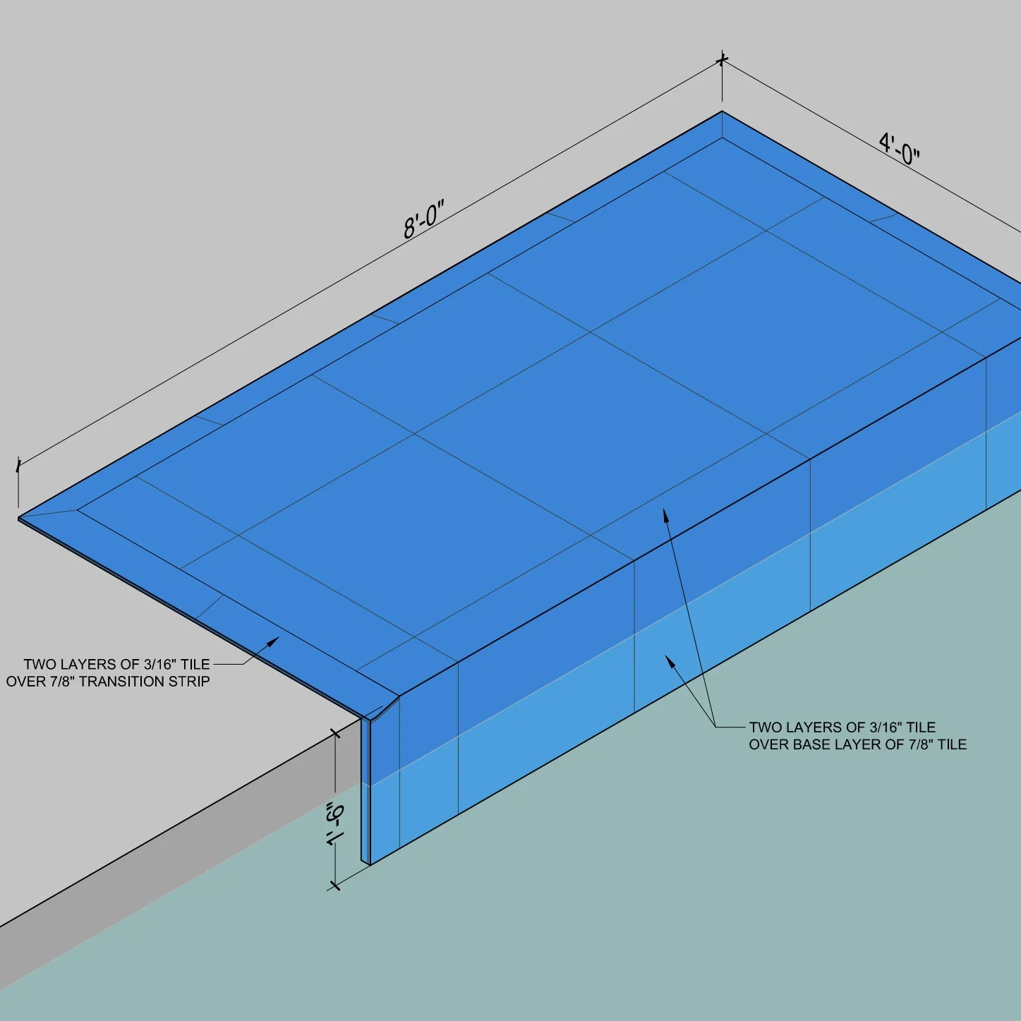 Pool & Splash Pad Floor Designs — Life Floor