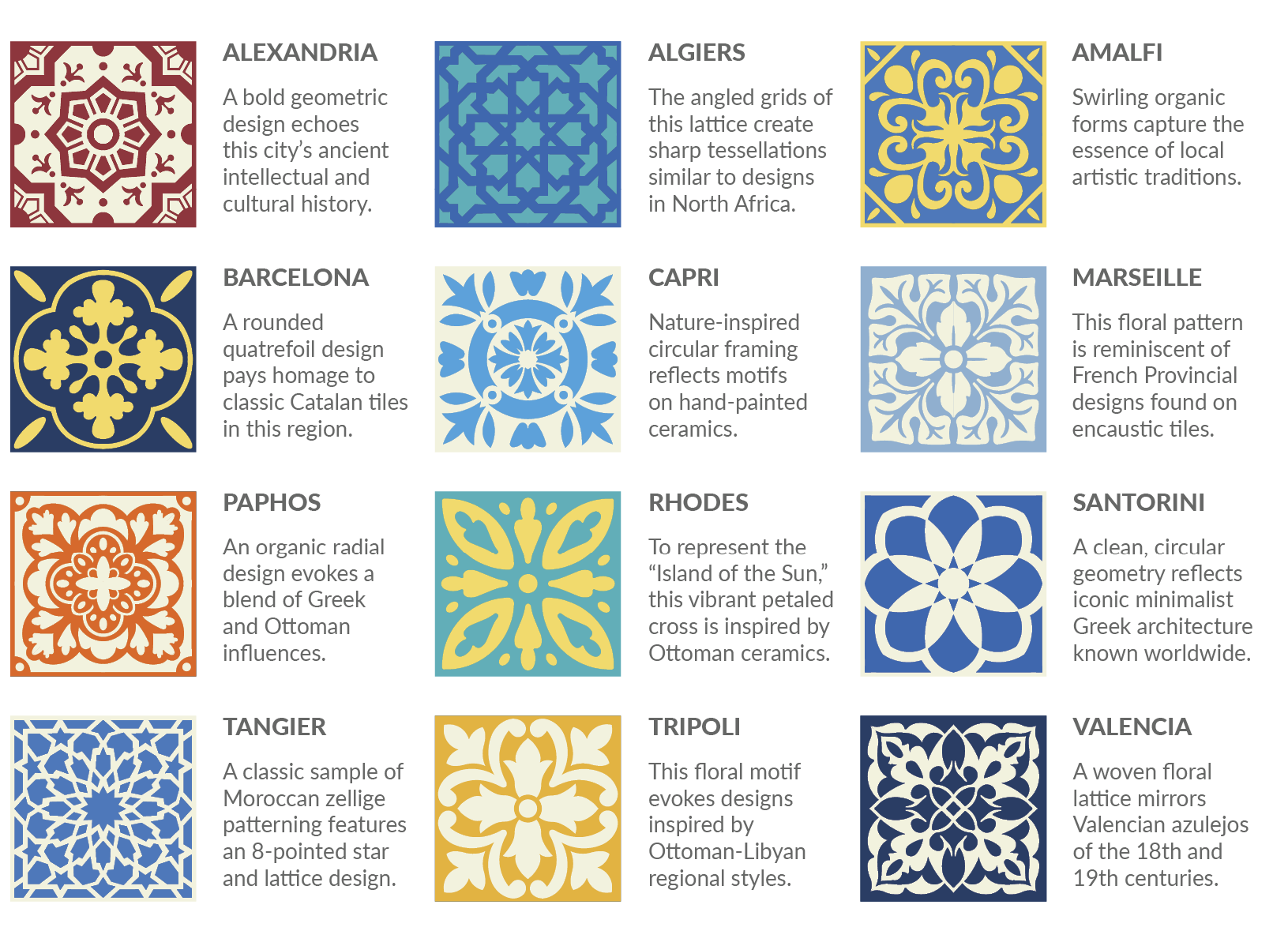 Introducing Destination Tiles: Life Floor’s Globally Inspired Tile ...