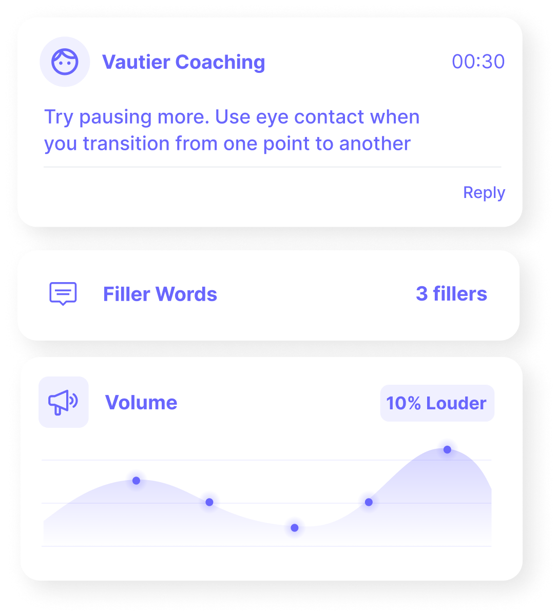 AI & The Workplace — Vautier Communications