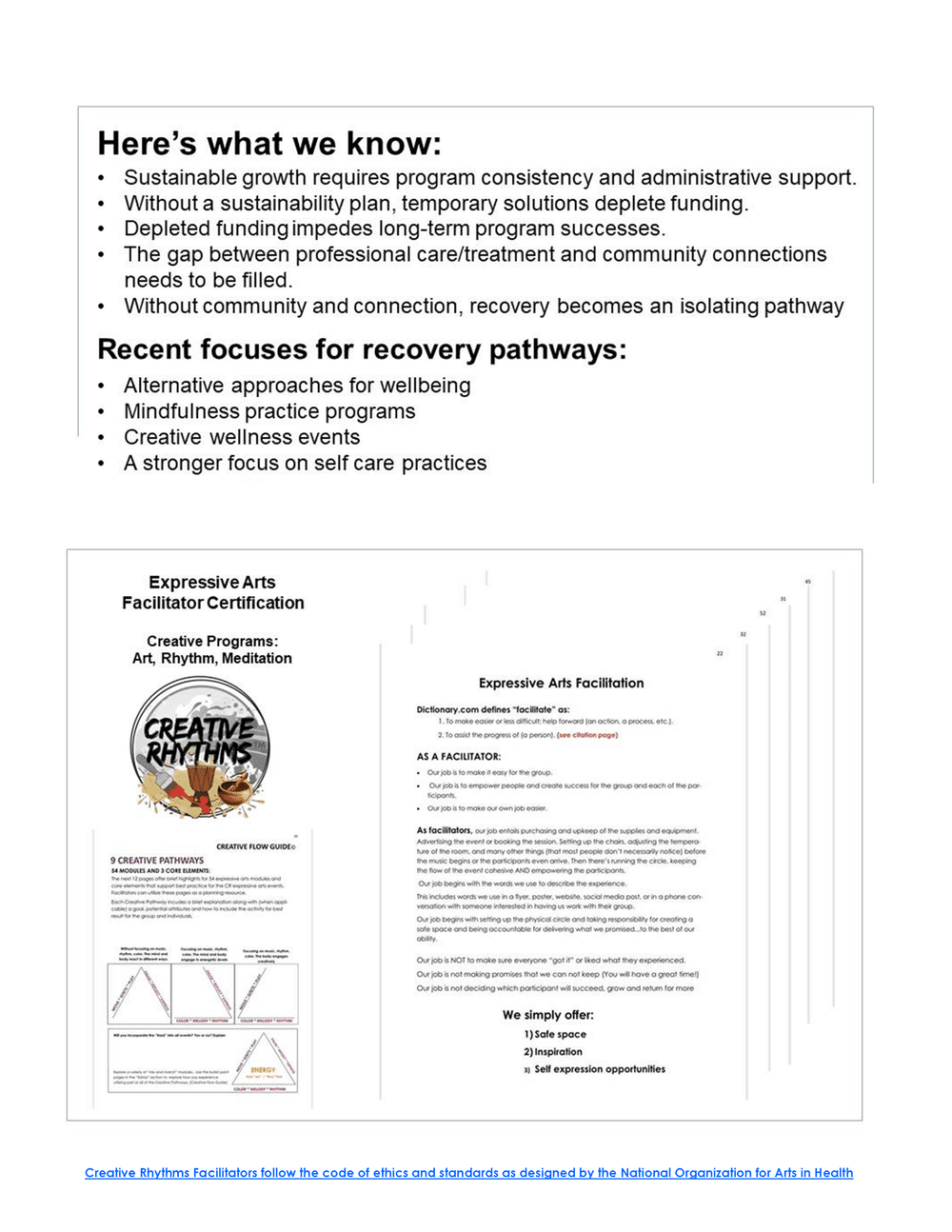 Expressive Arts Training Certification — Creative Pathways