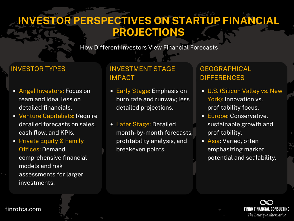 How To Build Realistic Startup Financial Projections | Finro Financial ...