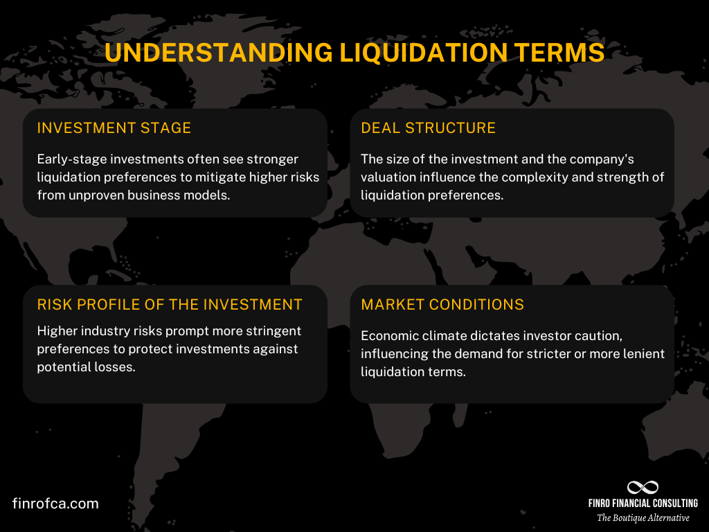 Understanding Venture Capital Liquidation Preference | Finro Financial ...