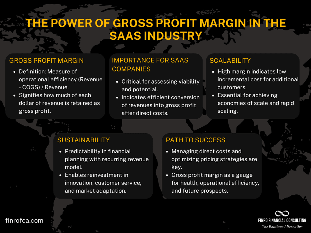 A Typical Gross Profit Margin for a SaaS Business | Finro