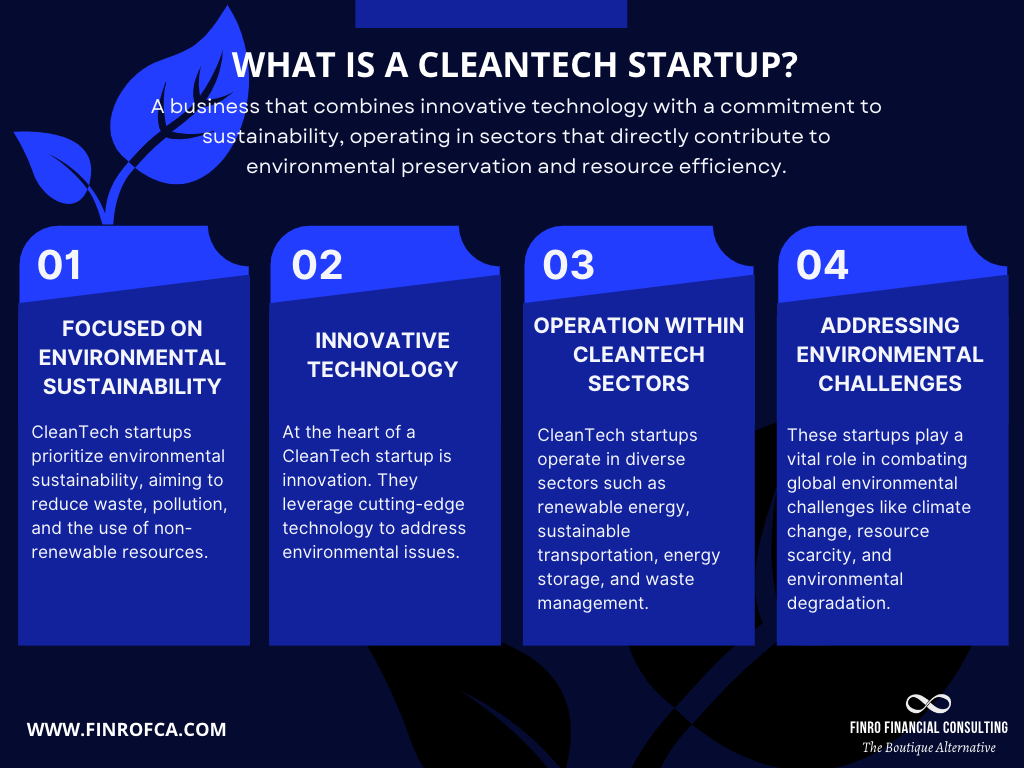 The Future in Green: Valuing CleanTech Startups | Finro Financial ...