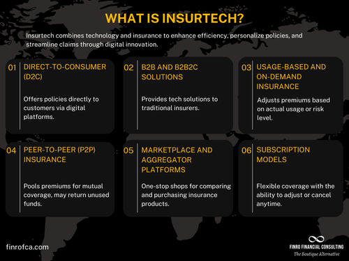 Insurtech Startups: Valuation and Multiples 2024 | Finro