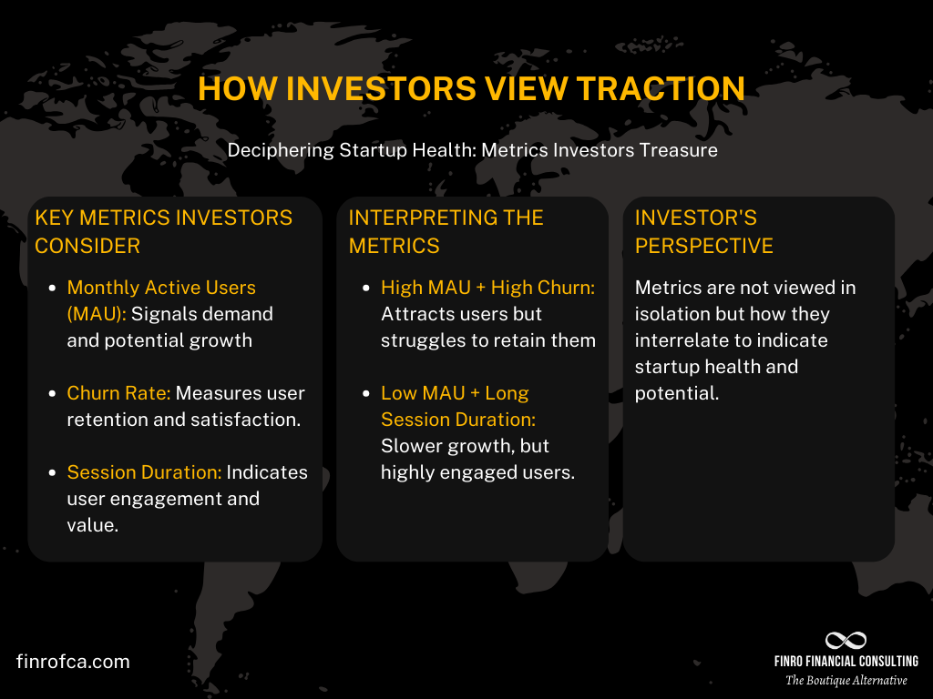 Gaining Traction: The Key to Startup Valuation | Finro Financial Consulting