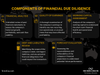 What is Financial Due Diligence, and Why is it Important? | Finro ...