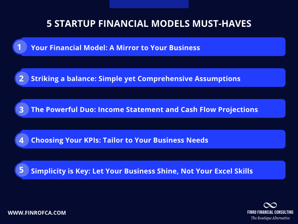 How to Craft Effective Financial Models for Your Startup? | Finro Financial Consulting