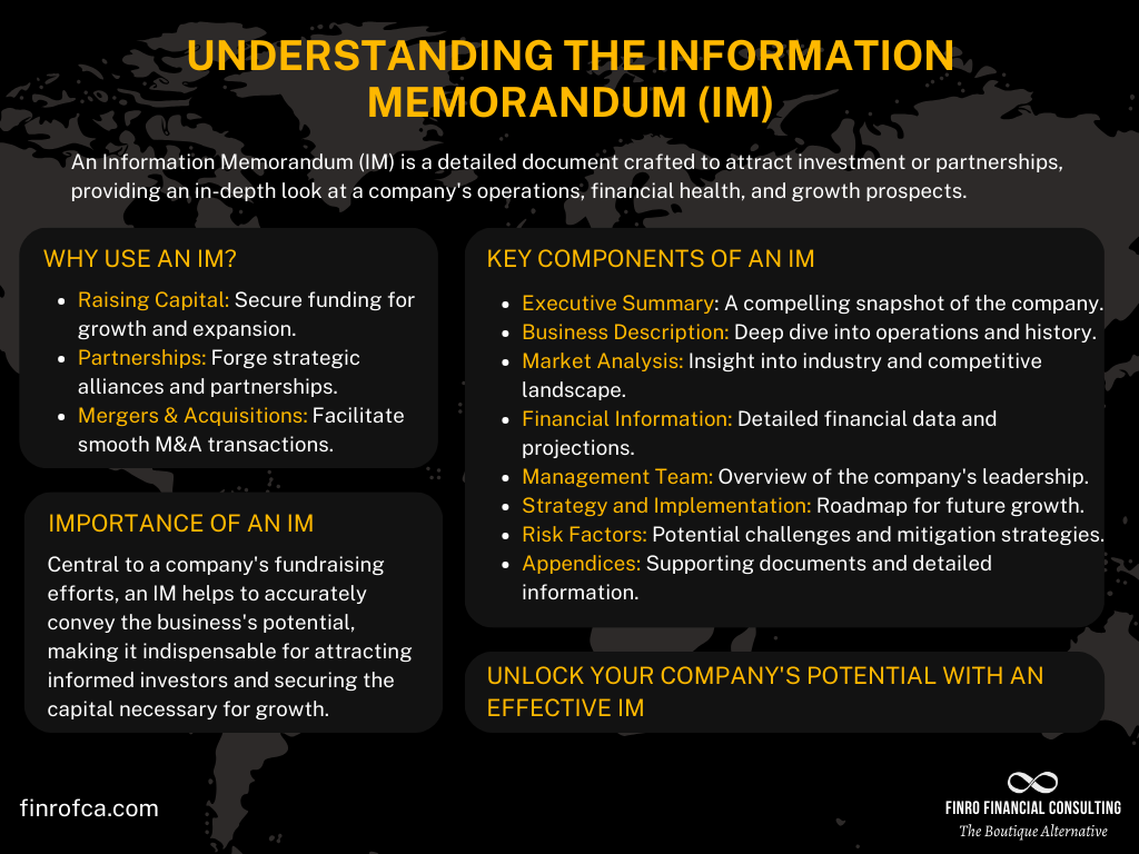 Understanding Information Memorandums: A Comprehensive Guide | Finro ...