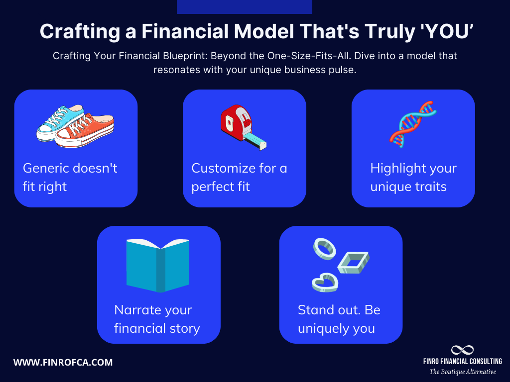 Financial Models: Speak Your Startup's Language | Finro Financial ...
