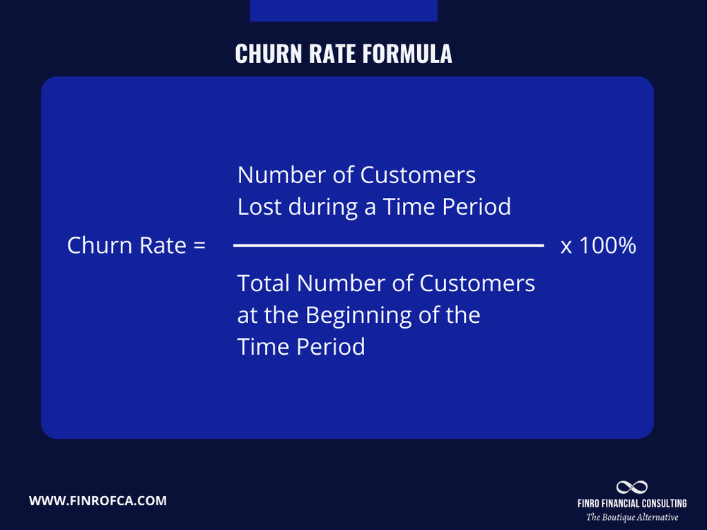 The Basics of Customer Churn Rate: Definition, Importance and ...