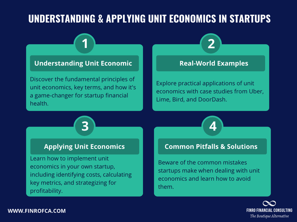 Unit Economics: Key Metrics for Startup Growth | Finro Financial Consulting