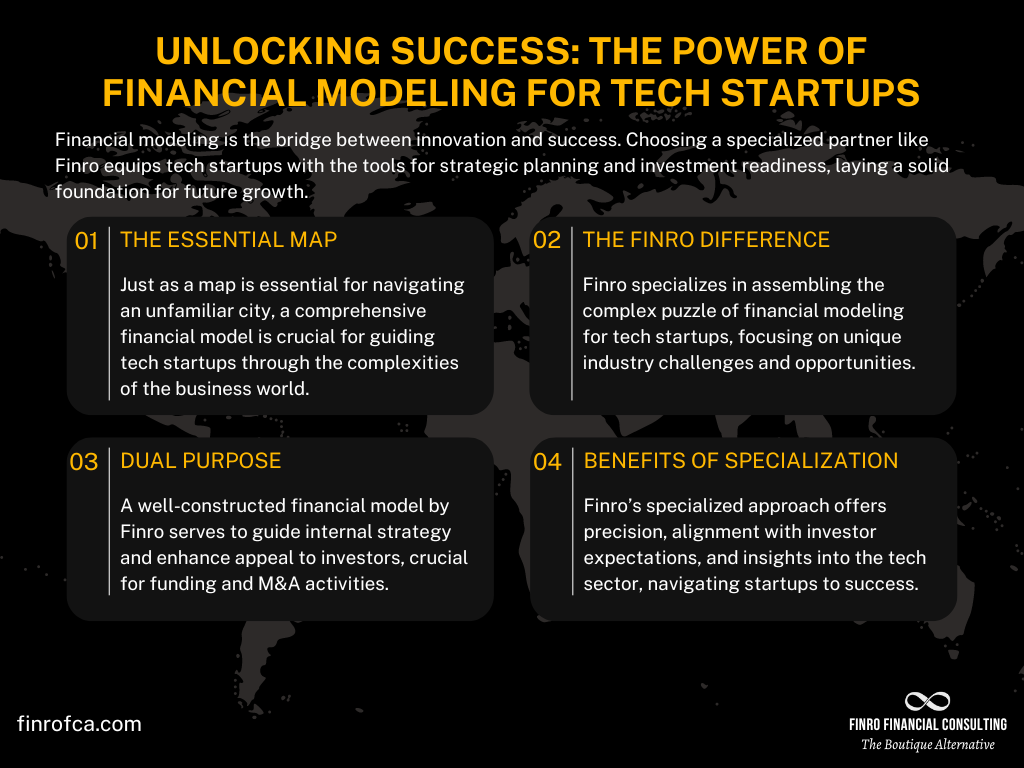 Scenario Analysis: Navigating Uncertainty in Startup Financial Models | Finro Financial Consulting