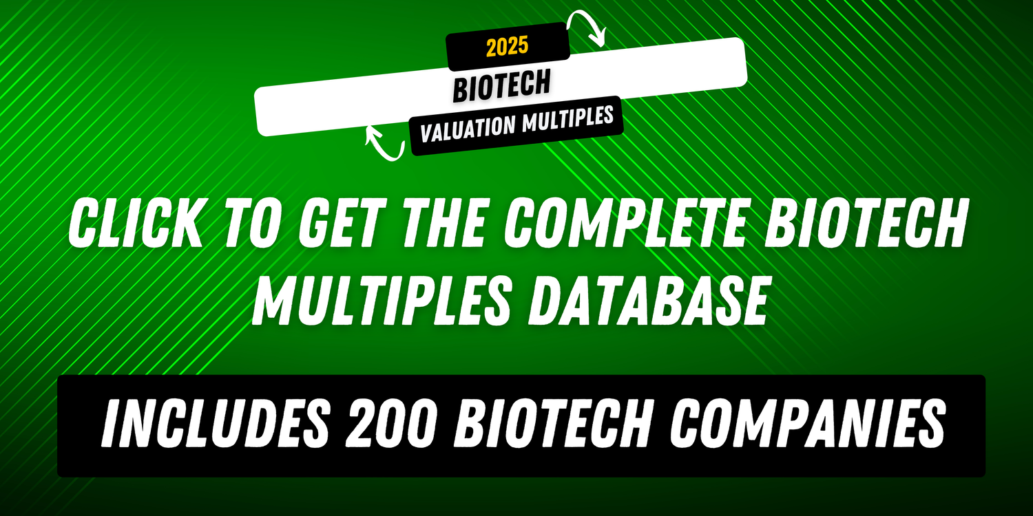 Biotech Valuation Multiples: 2025 Insights & Trends | Finro Financial ...