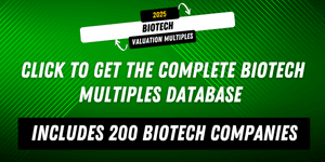 Biotech Valuation Multiples: 2025 Insights & Trends | Finro Financial ...