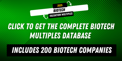 Biotech Valuation Multiples: 2025 Insights & Trends | Finro