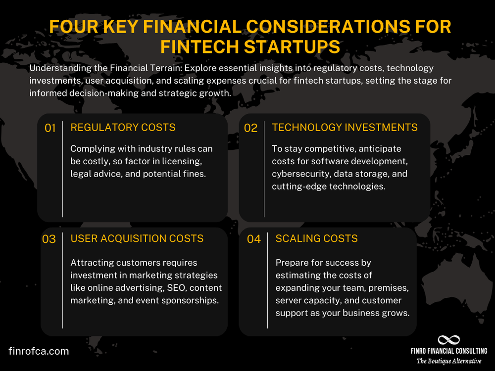 Building Solid Fintech Financial Projections | Finro Financial Consulting