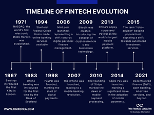 Valuing Fintech Startups: Methods, Factors, and Metrics to Consider ...