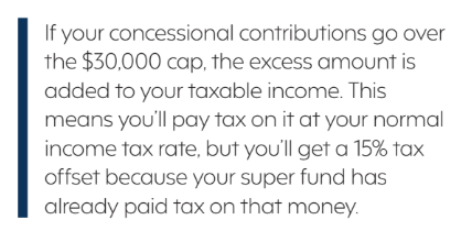 What to do if you exceed your super contribution caps — CE Smith & Co ...