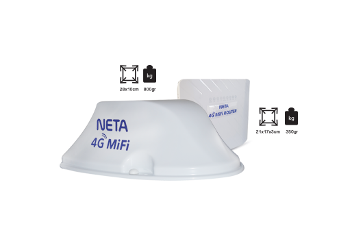 İnternet Anteni — NETA Technologies