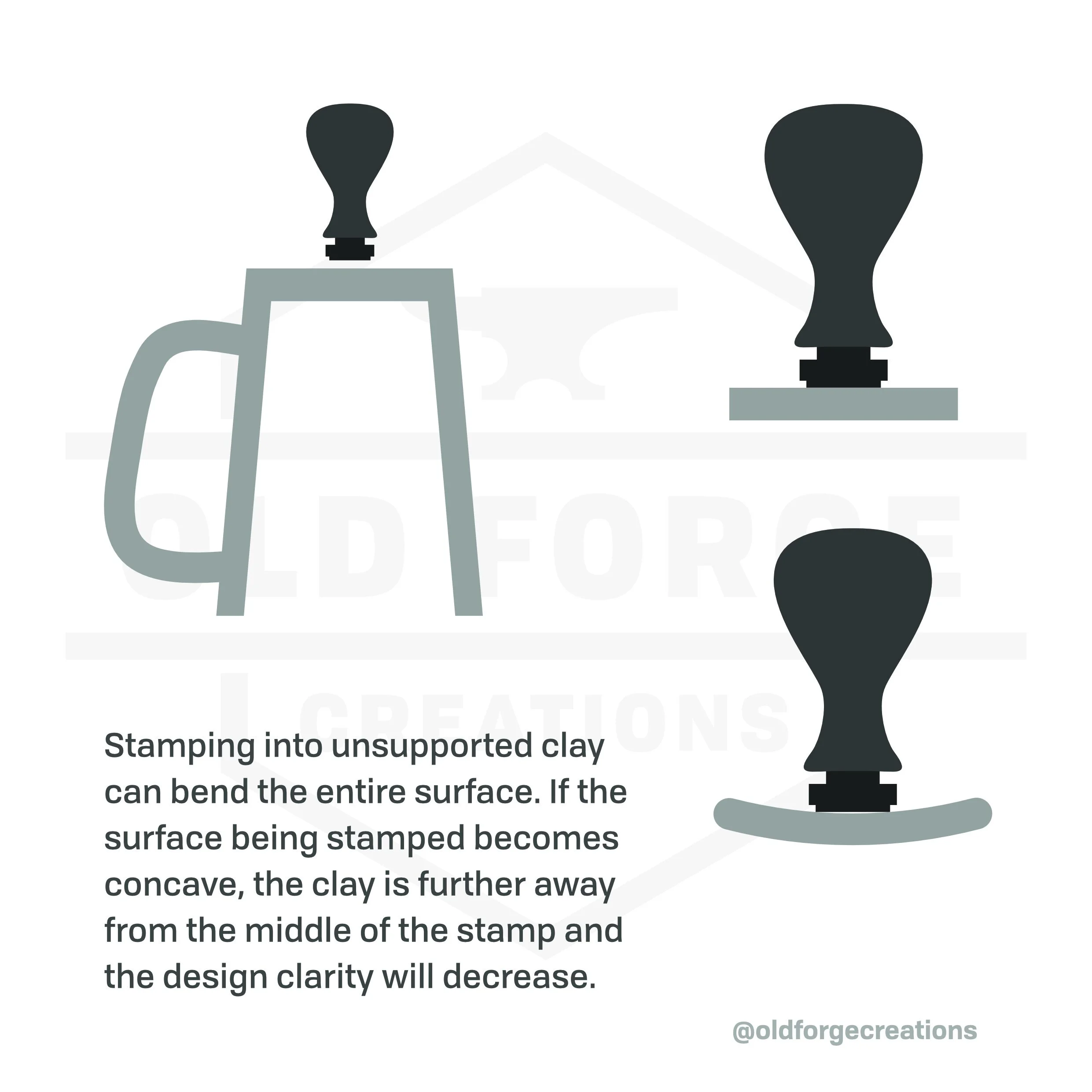 How To Stamp Clay - Old Forge Creations