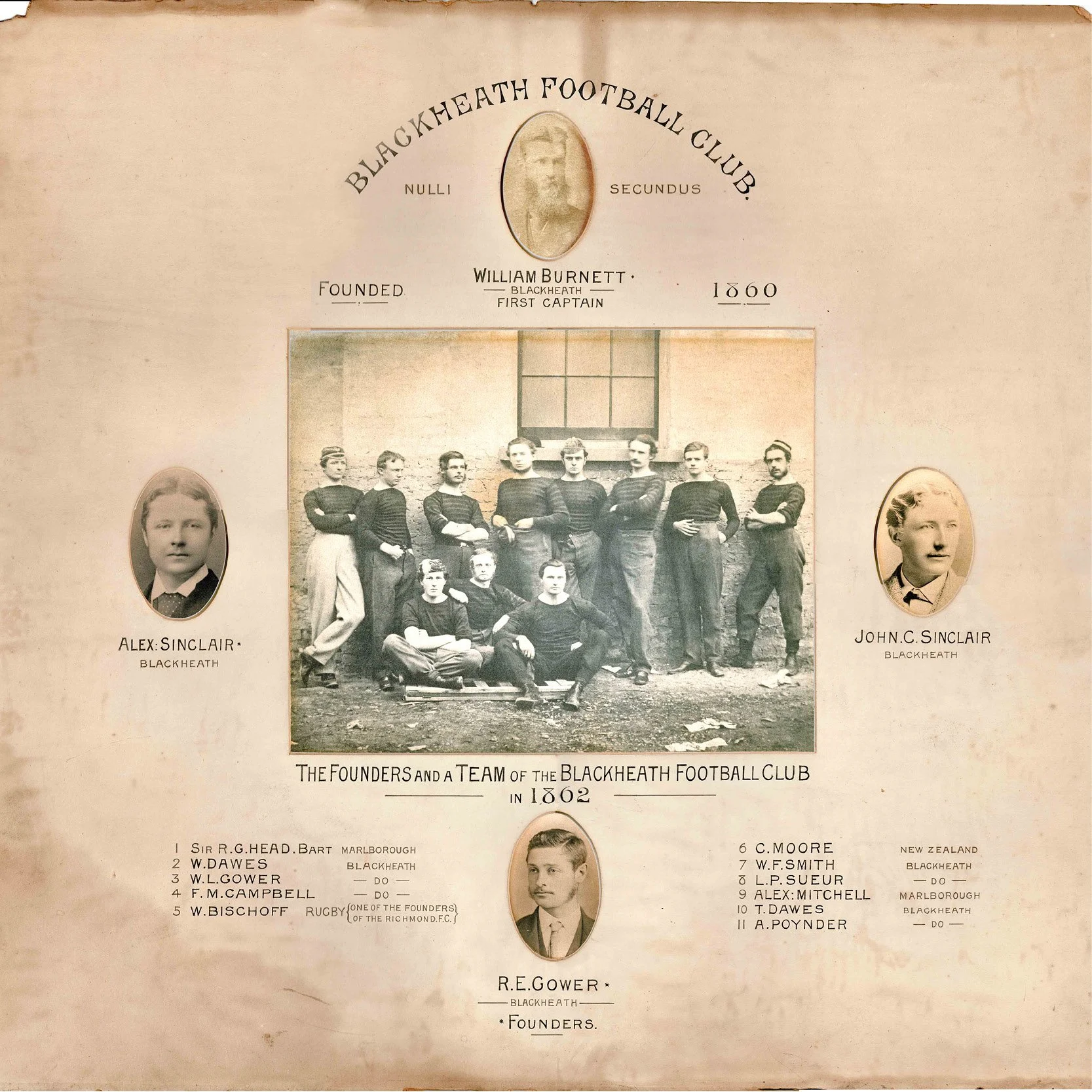 Rectory Field, Blackheath FC - Rugby Journal