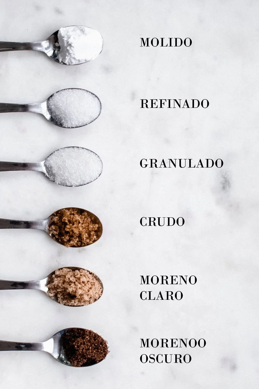 TIPOS DE AZÚCAR Y SU FUNCIÓN EN LA PASTELERÍA — Sol Gundaker - Recetas ...