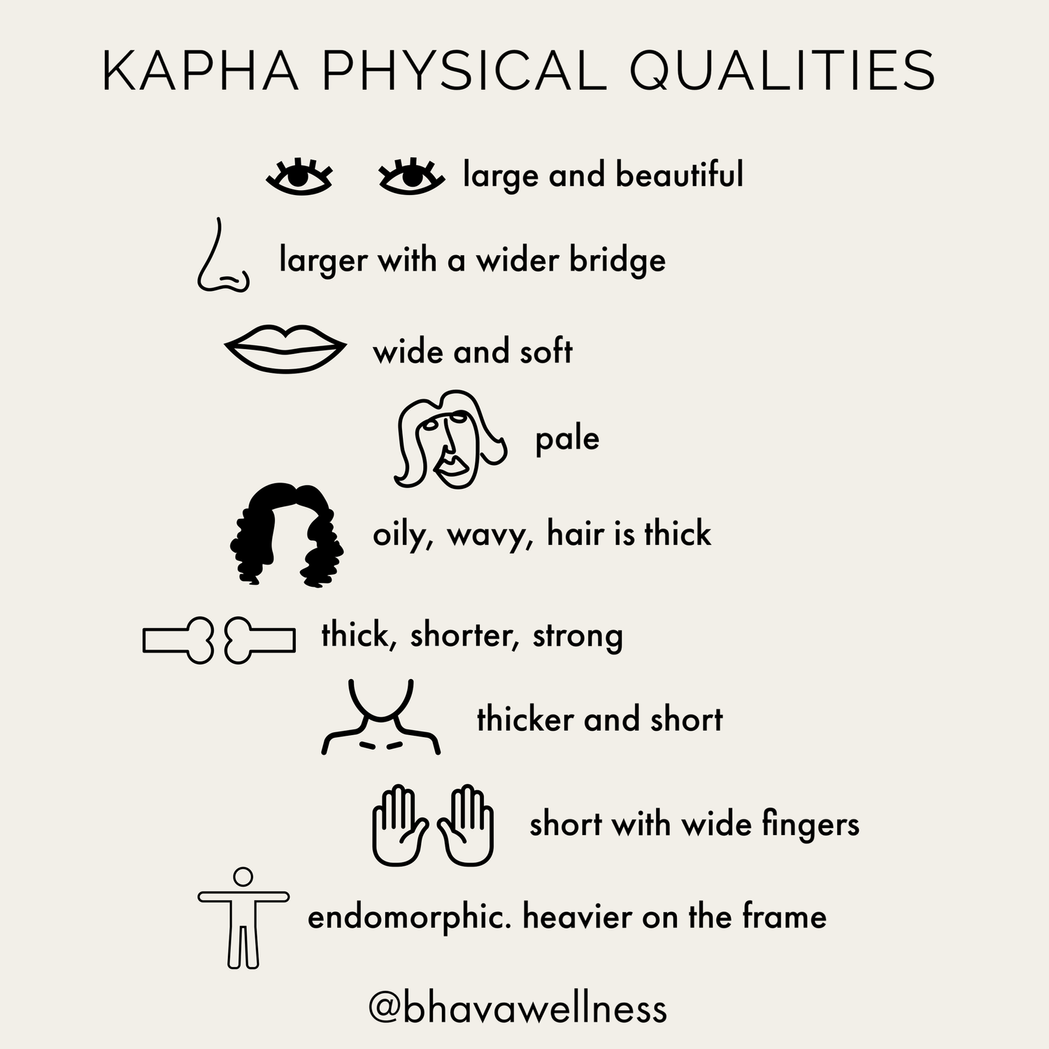 Kapha Dosha — Bhava Wellness
