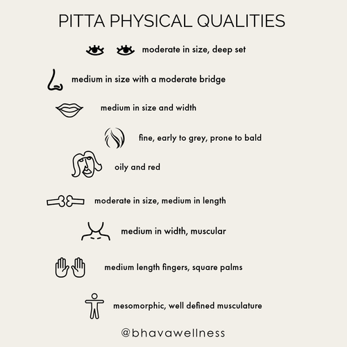 Pitta Dosha — Bhava Wellness
