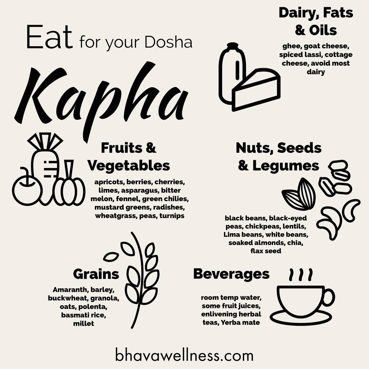 Kapha Dosha — Bhava Wellness
