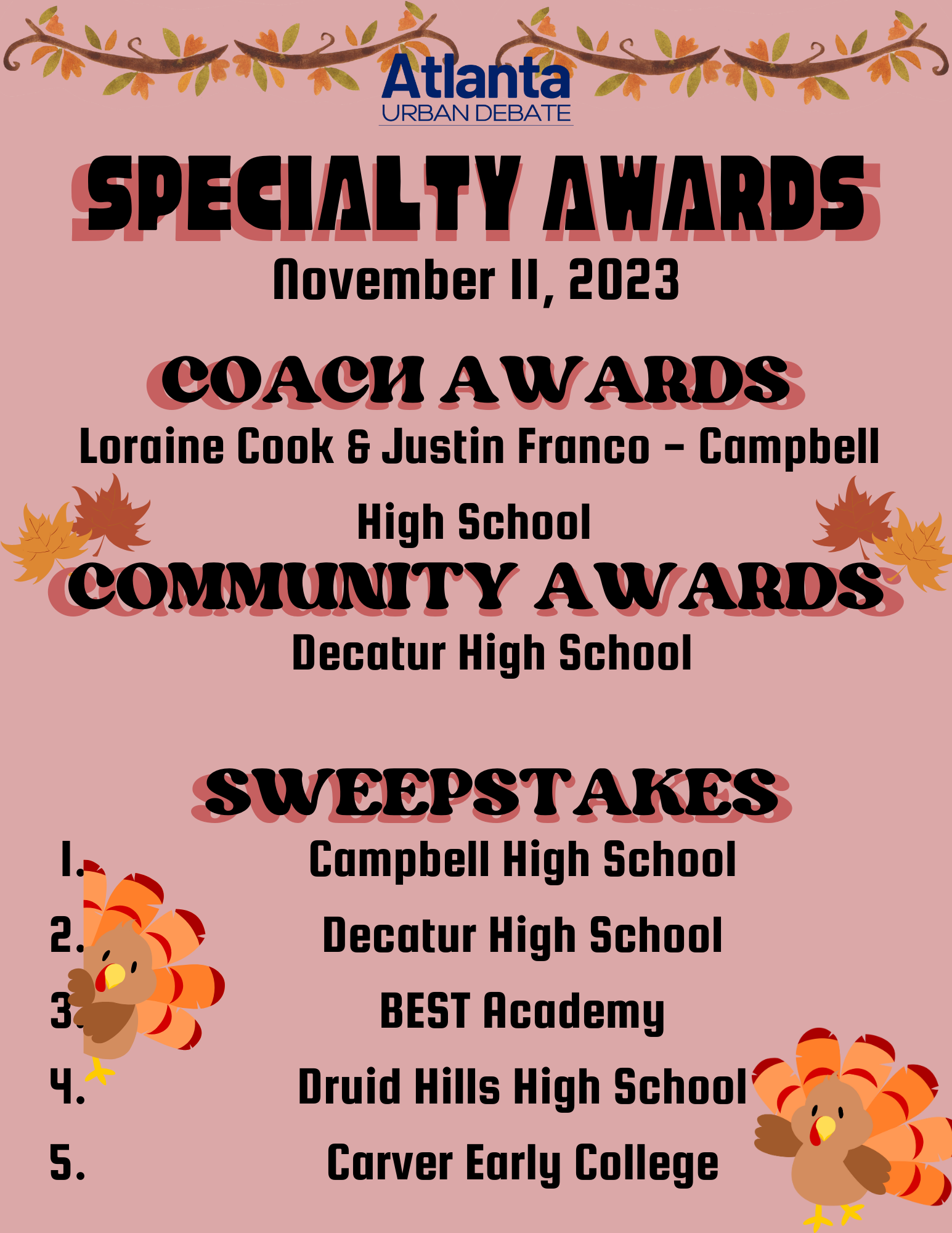 Recognition & Results — Atlanta Urban Debate League