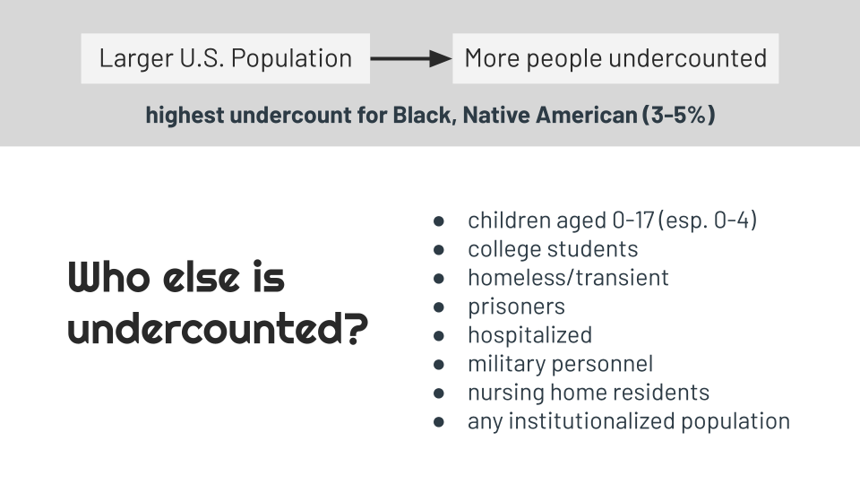 Census.gov Datasets — AI. Culture. Creativity.