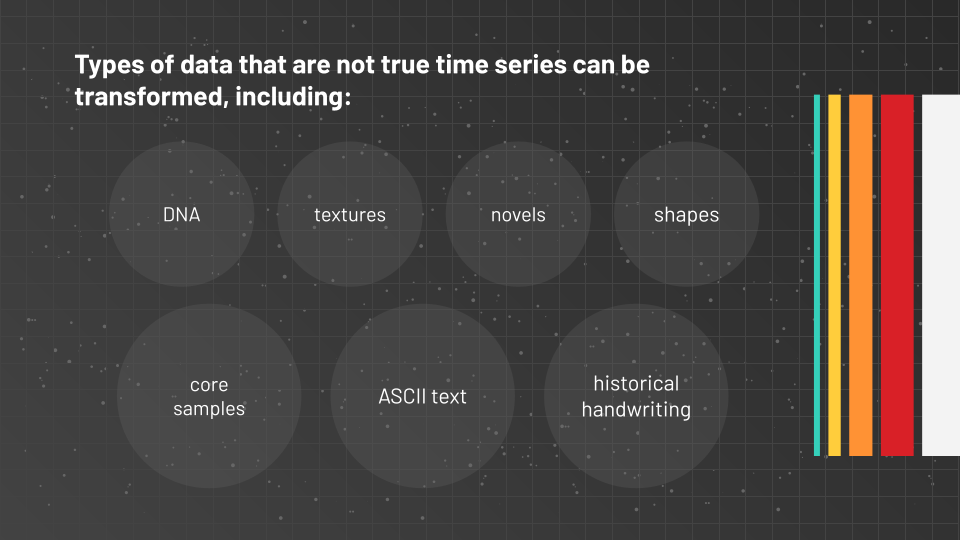 Dynamic Time Warping (DTW) — AI. Culture. Creativity.