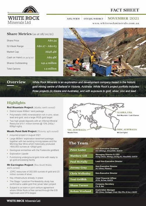 White Rock Minerals Ltd