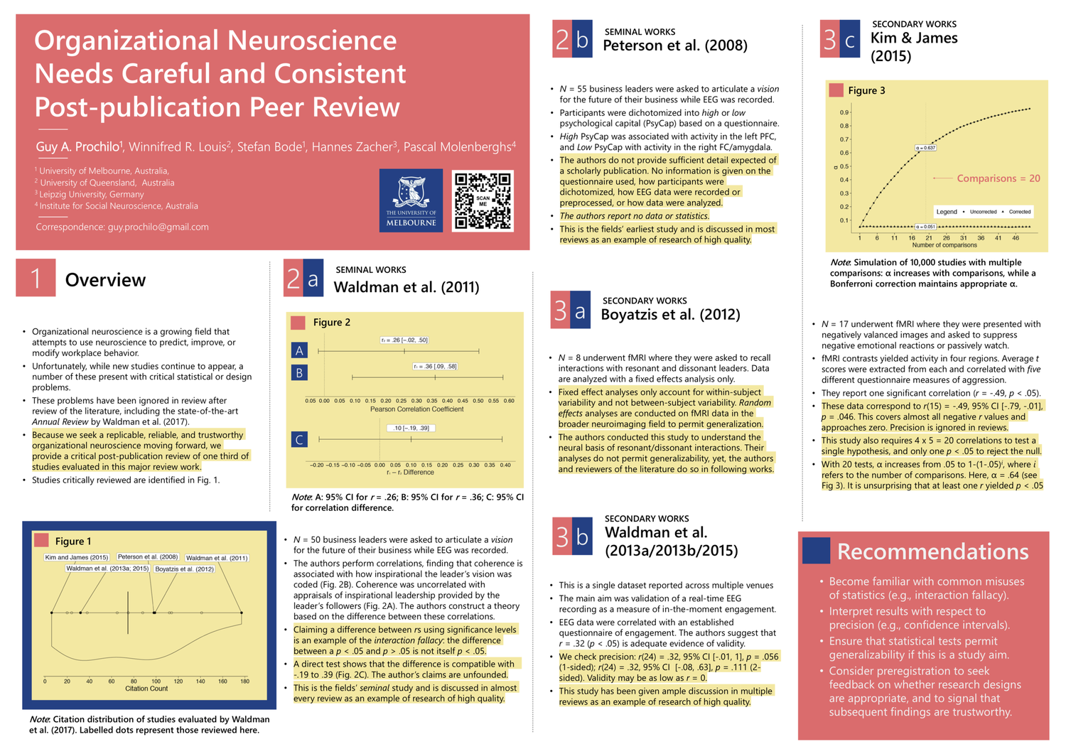 Guy Prochilo — AIMOS