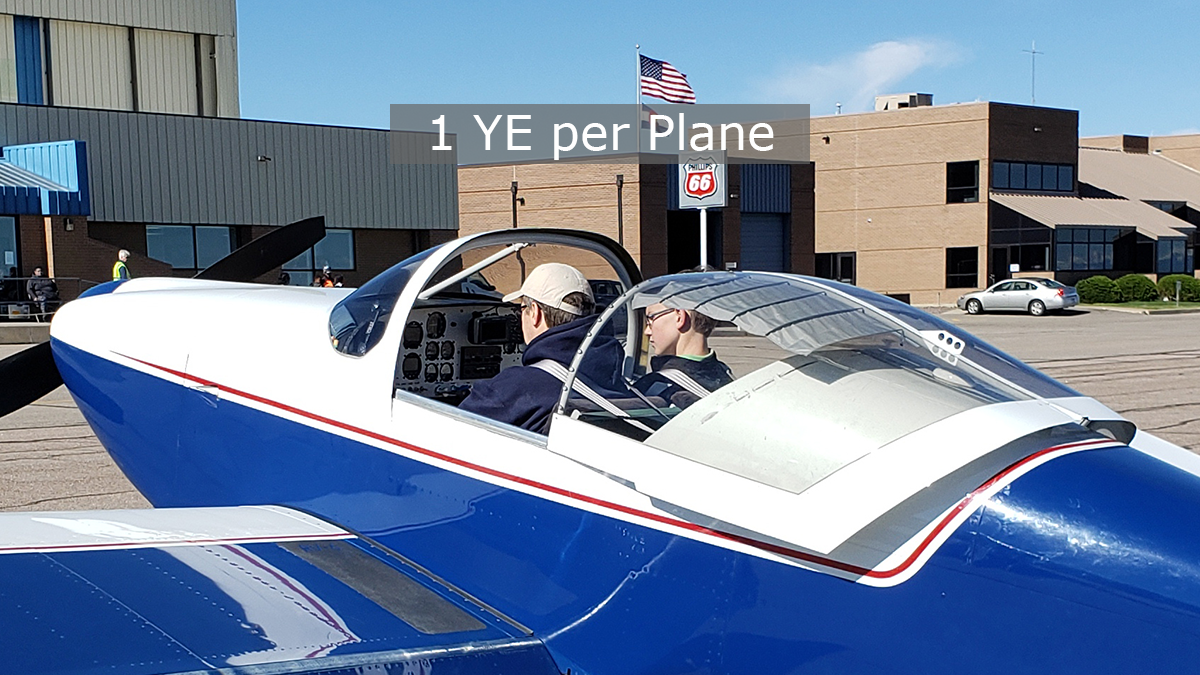 Young Eagles — EAA Chapter 301
