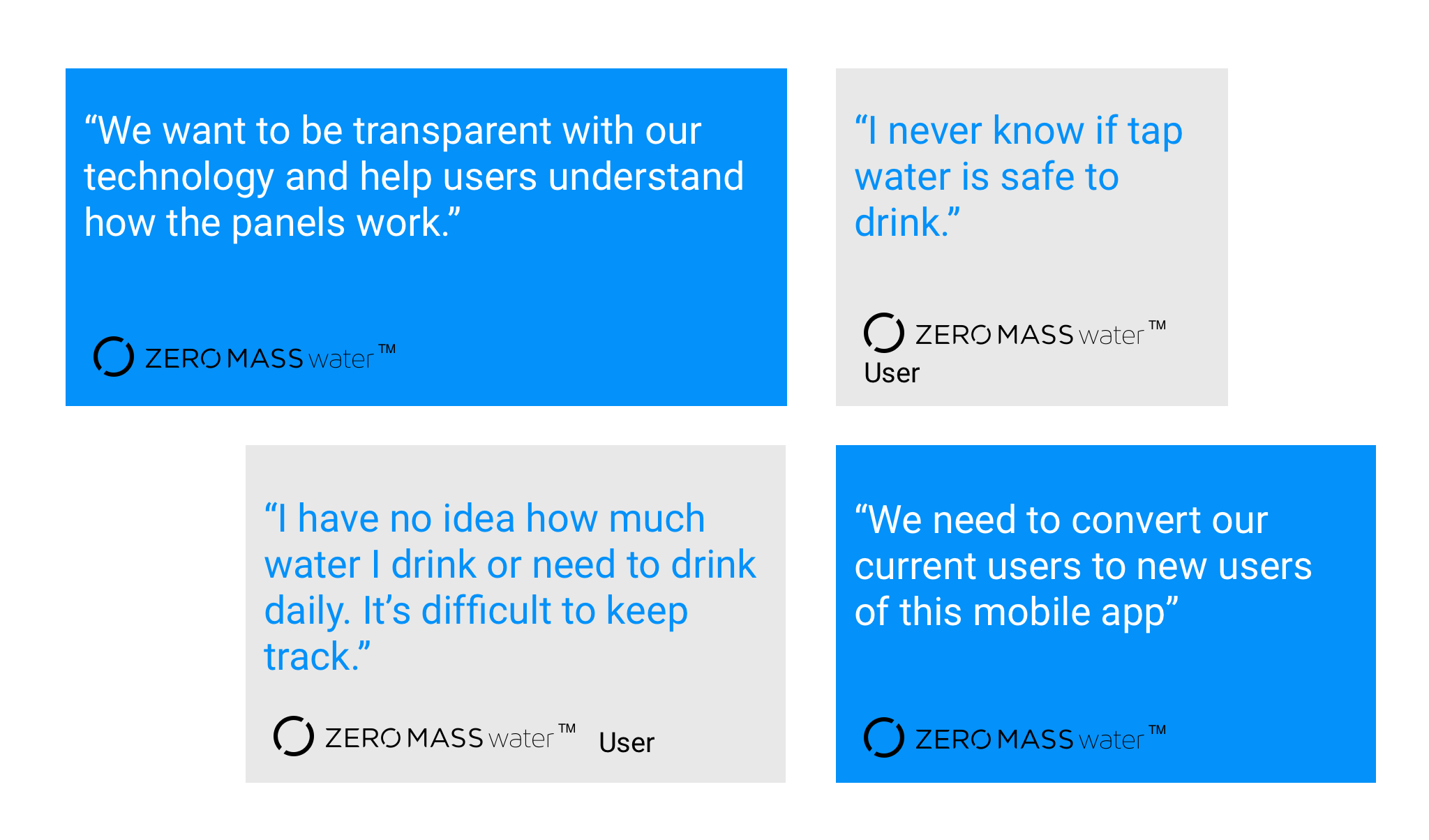 Zero Mass Water — Stacy Yip