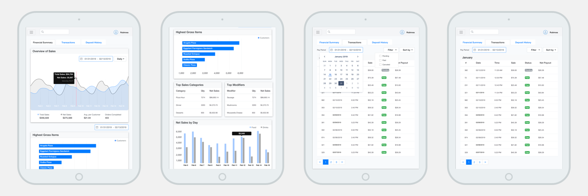 Merchant Toolbox — Stacy Yip