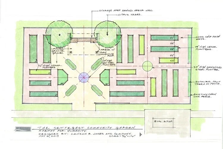 Community Garden Design