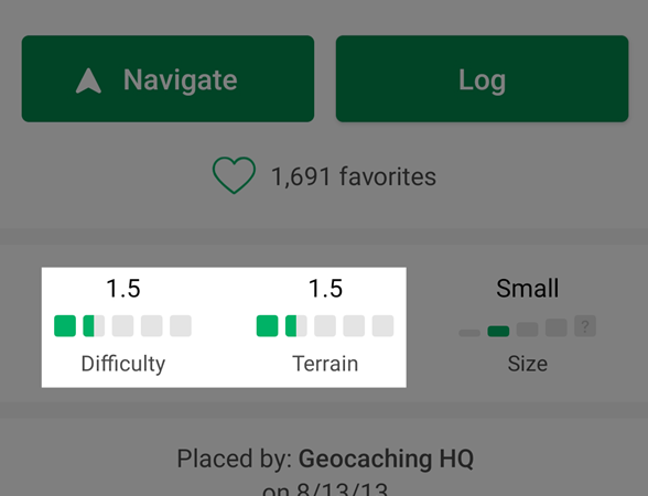 Signal's School of Geocaching - Part 3 — Geocaching 101