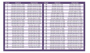 Timeshare Calendars — Ocean Villas
