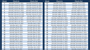 Timeshare Calendars — Ocean Villas
