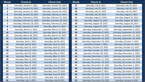 Timeshare Calendars — Ocean Villas
