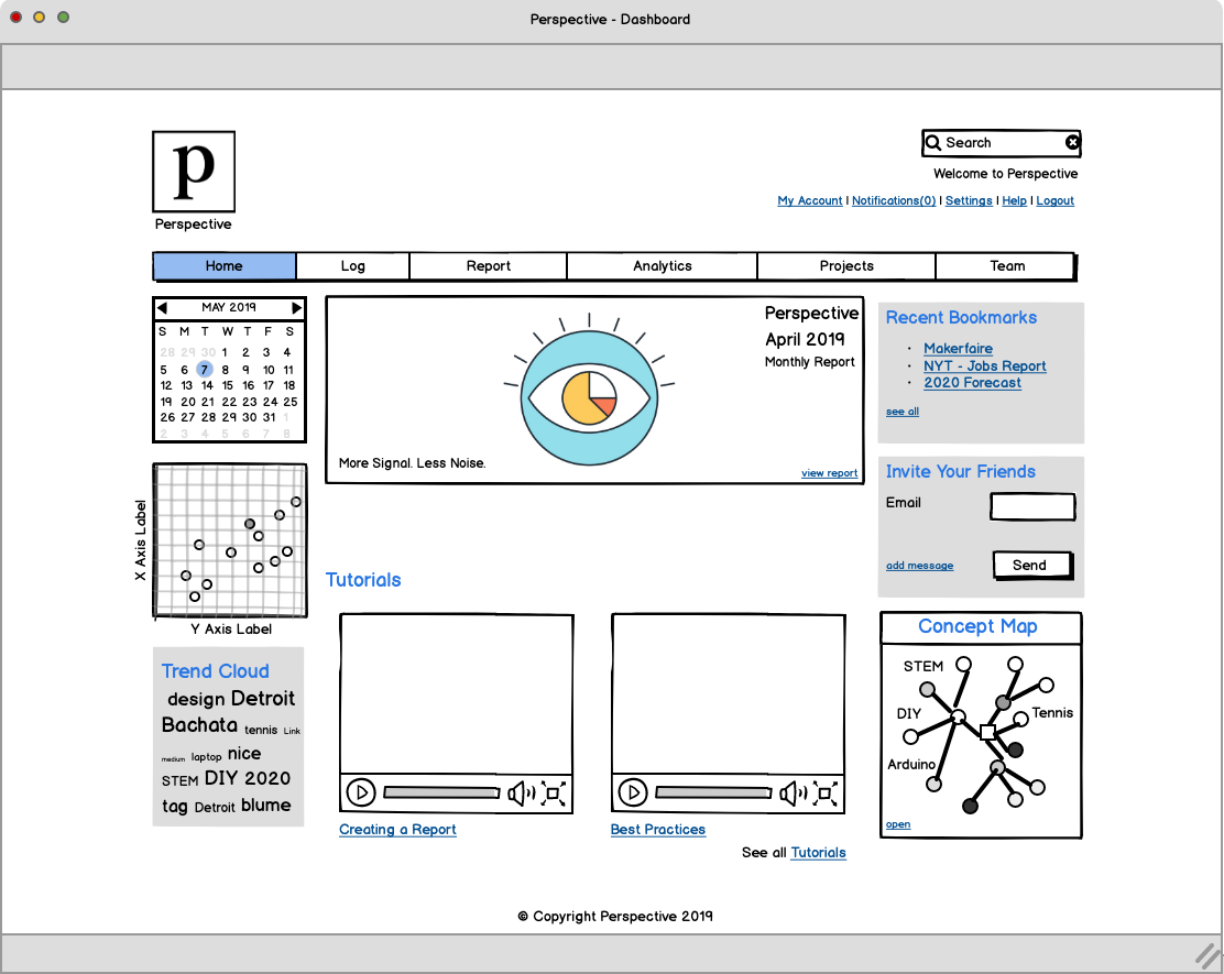 Perspective Test — Simon Ho